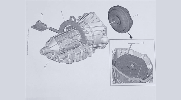 Rydell Service > About Transmission Systems