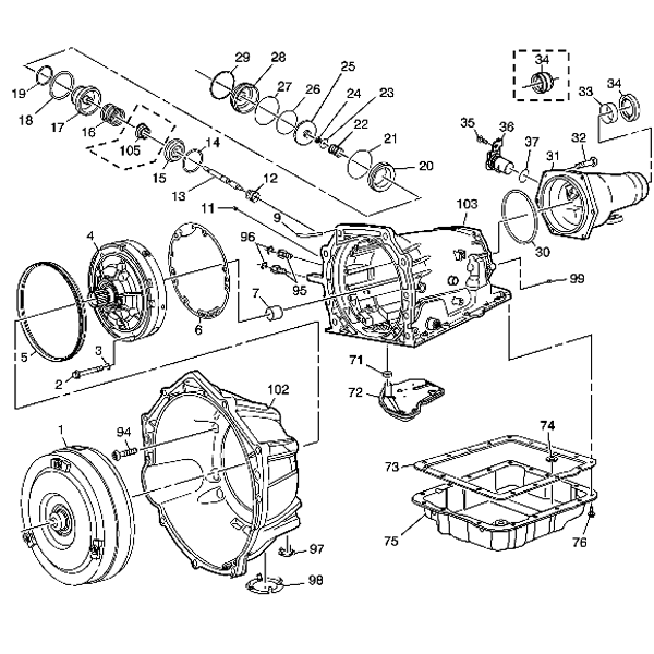 Rydell Service > About Transmission Systems